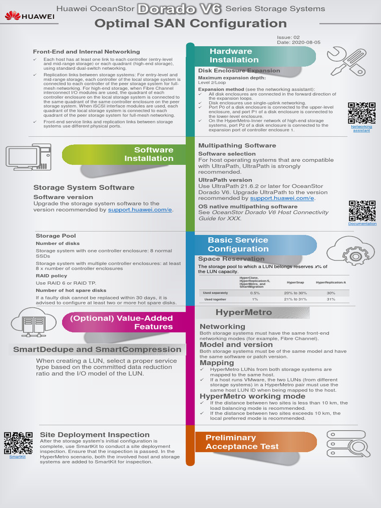 Huawei OceanStor Dorado V6 Series Storage Systems Optimal SAN Configuration | PDF | Hard Disk ...
