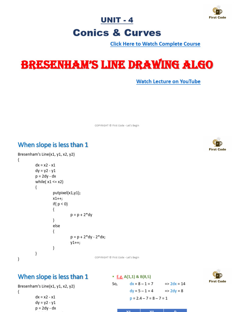 Bresenham's Line Drawing Algorithm | PDF | Computational Neuroscience ...