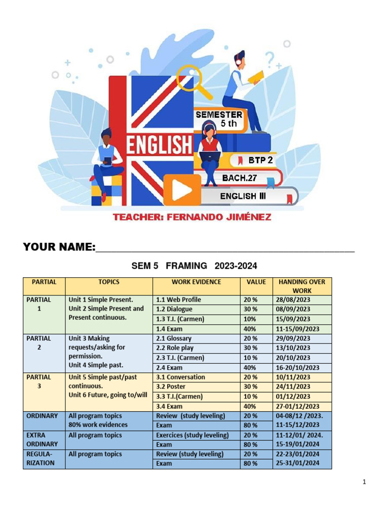 BTP2 Manual Inglés Iii 2023-2024 | PDF | Linguistics | Grammar