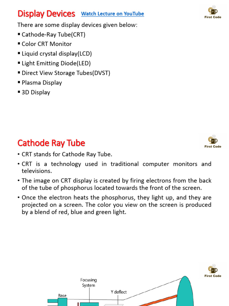 Understanding Cathode Ray Tubes | PDF