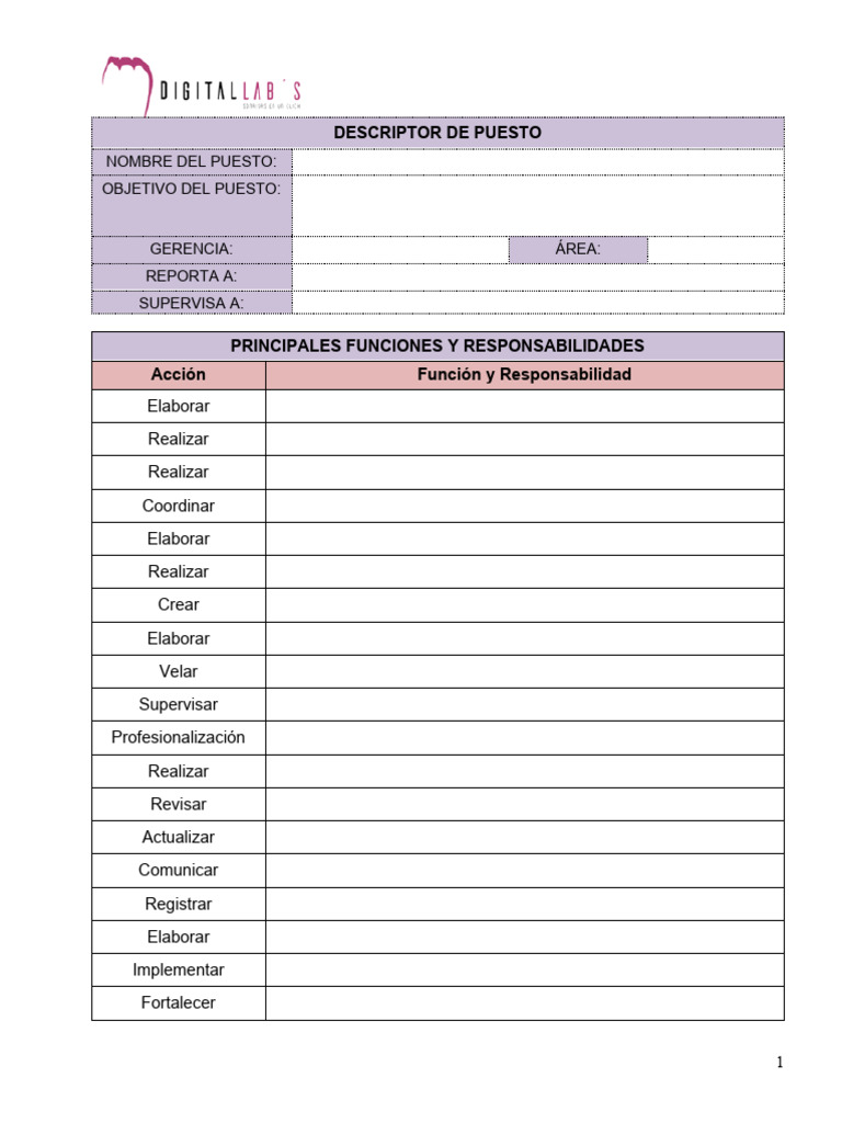 Modelo Descriptores | PDF | Business