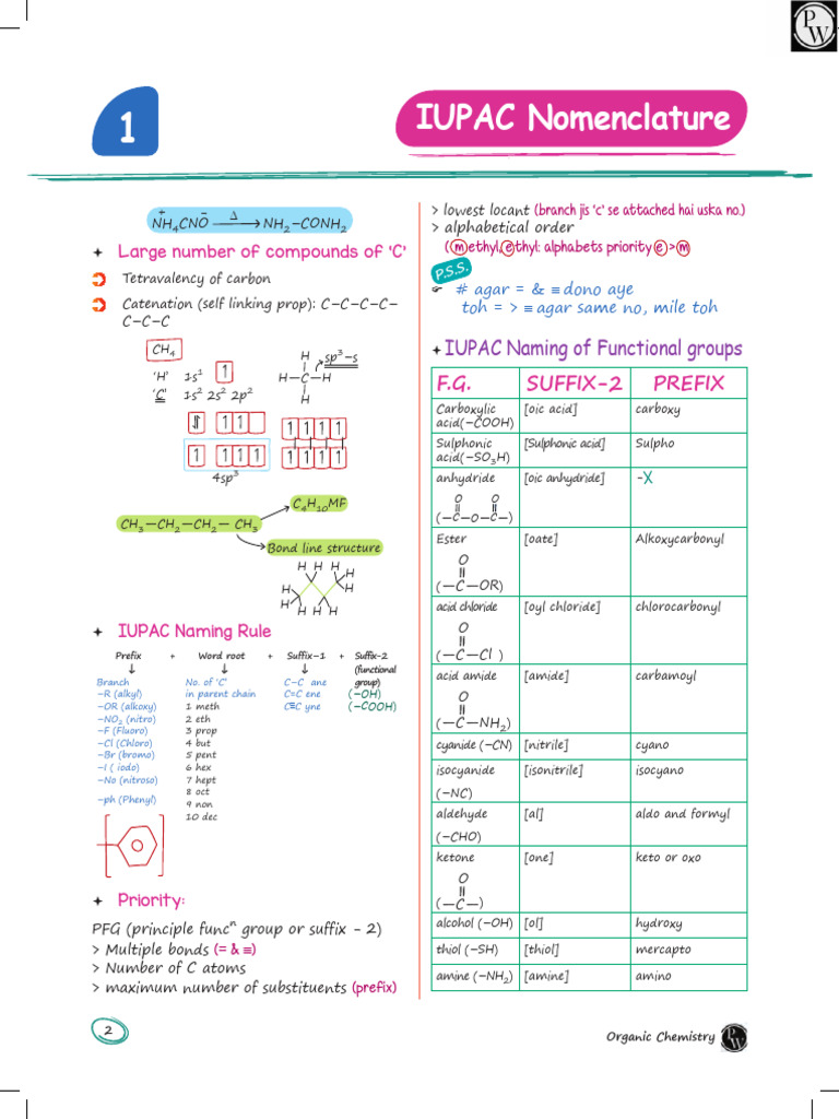 IUPAC Nomenclature - Notes - Yakeen 2.0 2024 (Legend) | PDF ...