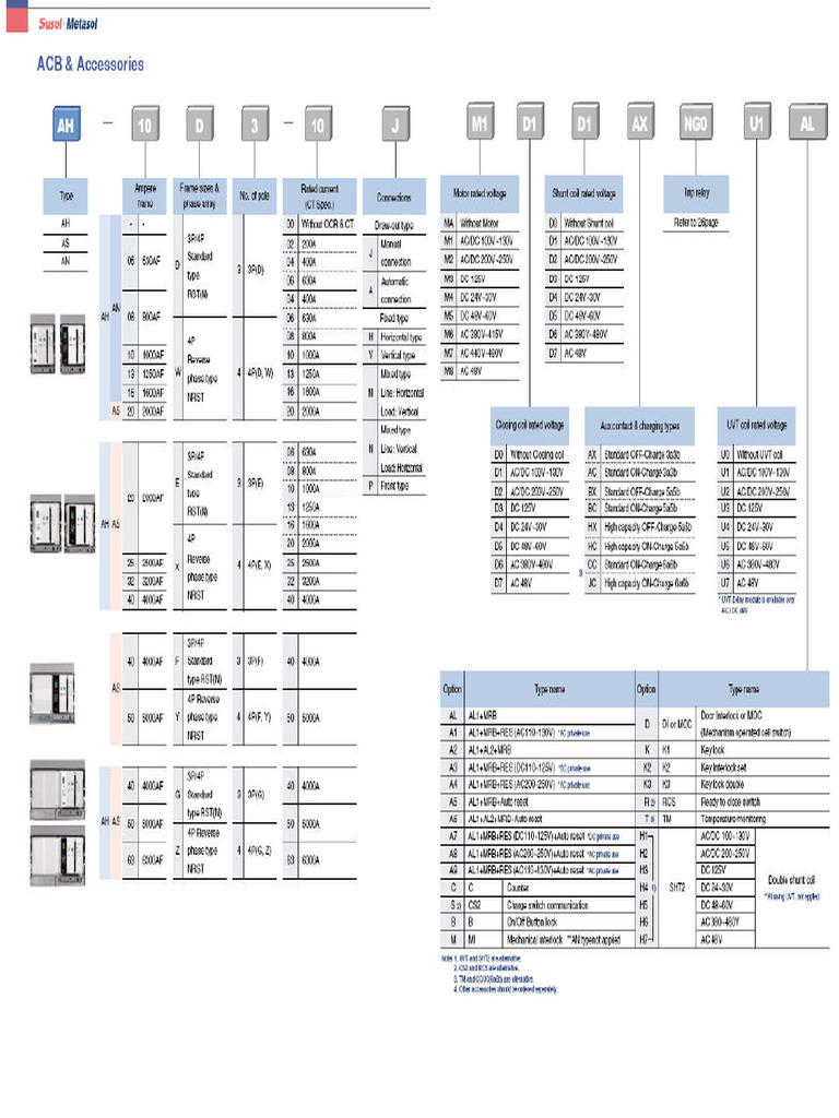 ACB Data Sheet Especificação | PDF