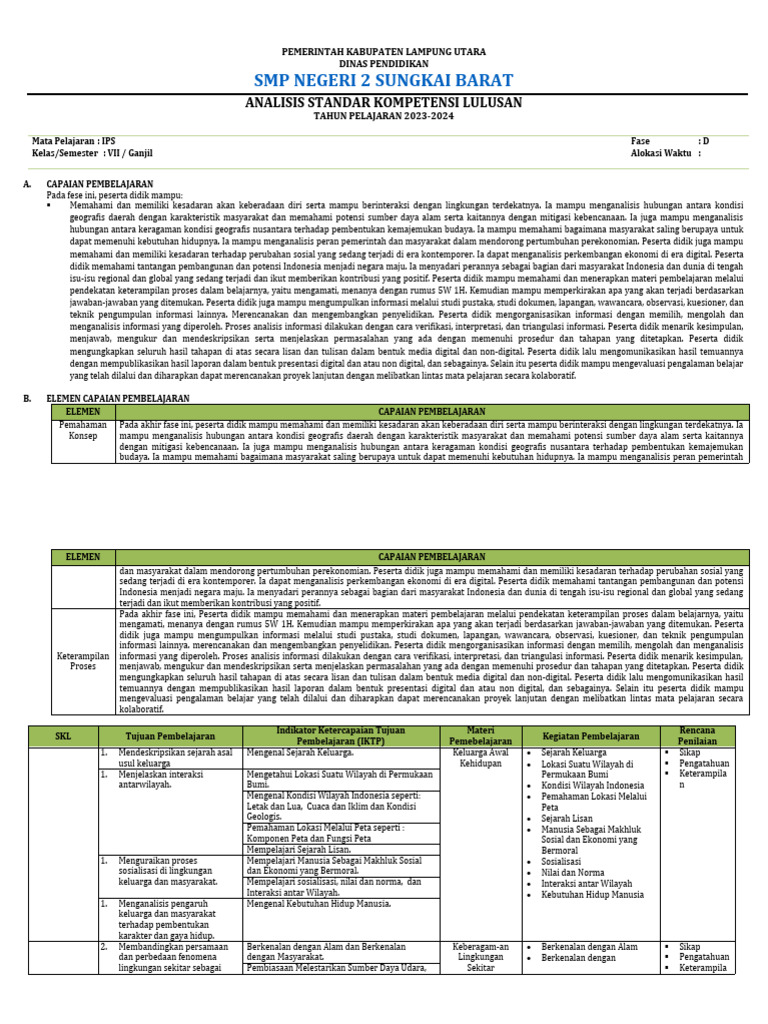 Analisis SKL SMP N 2 Sungkai Barat | PDF | Sains & Matematika