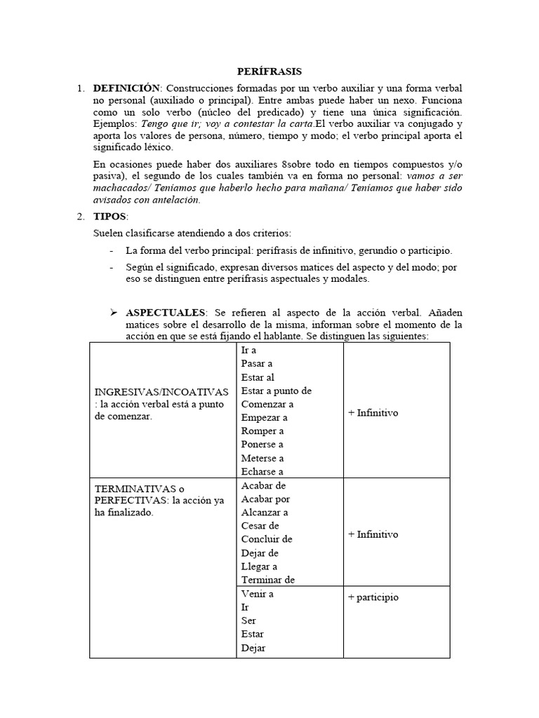 Verbos 2 Bac | PDF | Verbo | Morfología Lingüística