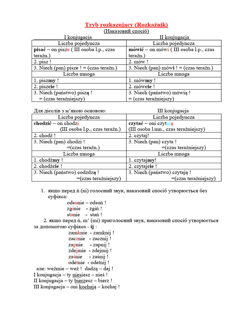 Tryb Rozkazujący | PDF