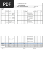 Storage Racking Risk Assessment | PDF | Risk | Safety