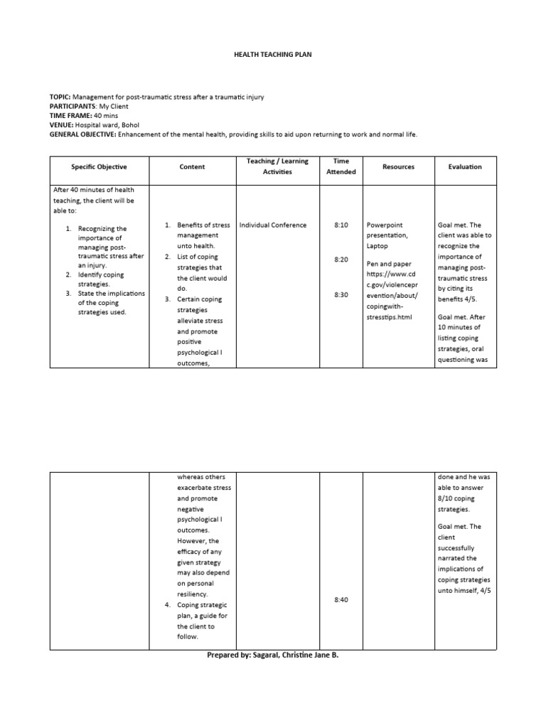 HEALTH TEACHING PLAN | PDF | Stress (Biology) | Psychological Resilience