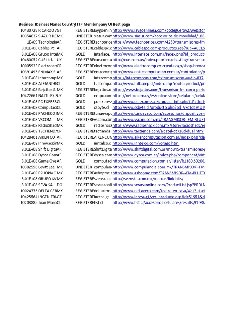 Transmisor FM LAR | PDF