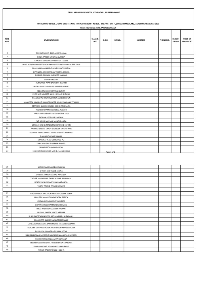 Class VIII Student Roster | PDF