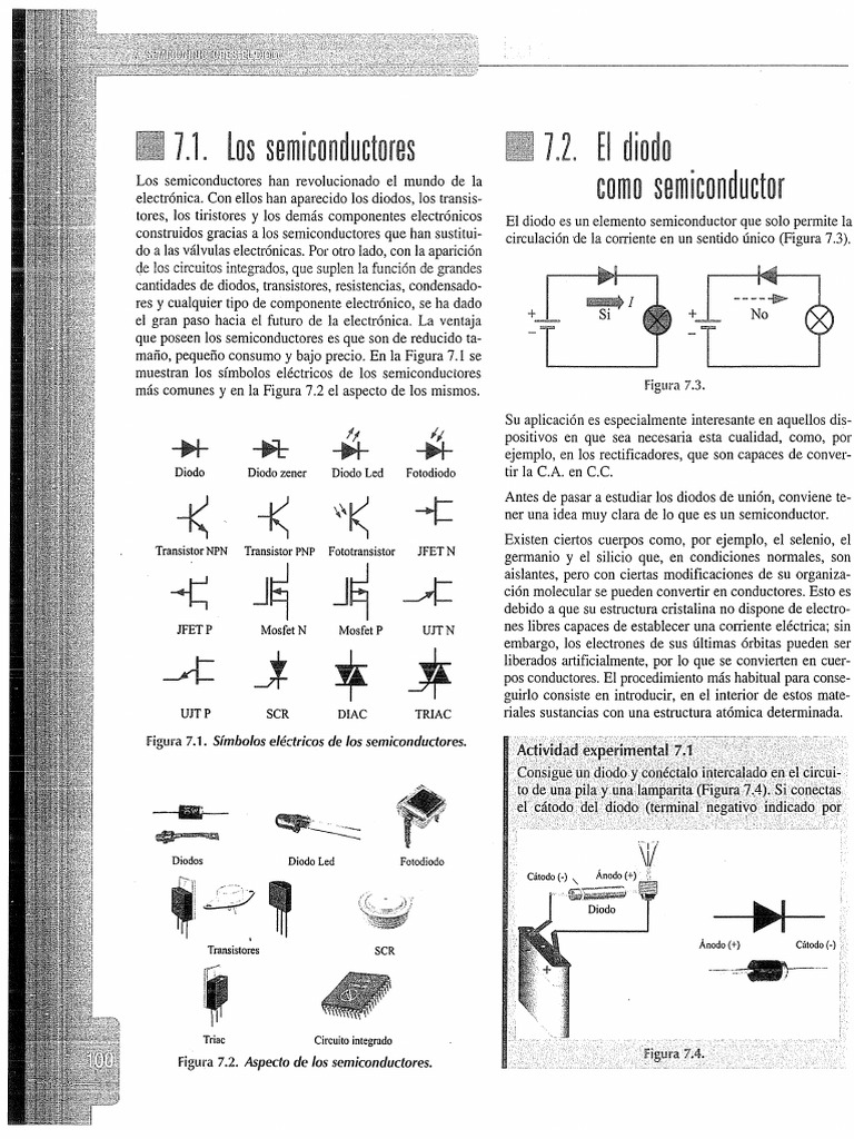 Semiconductores - Diodo | PDF