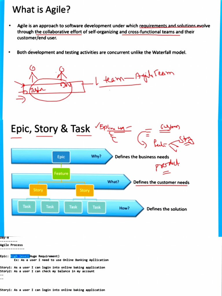 Agile Development | PDF