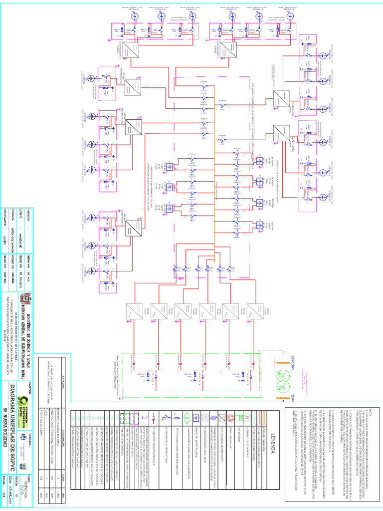 TABLERO DE PARALELAJE DE BATERIA, CONTROLADOR DE CARGA E INVERSORES TIPO II | PDF | Ingenieria ...