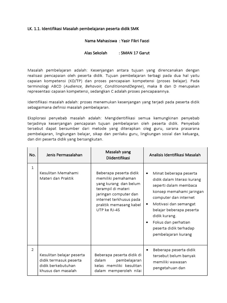 LK. 1.1. Identifikasi Masalah Pembelajaran (Yasir Fikri Faozi) | PDF