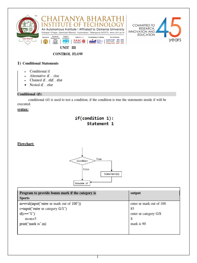 PSP Unit-3 | PDF