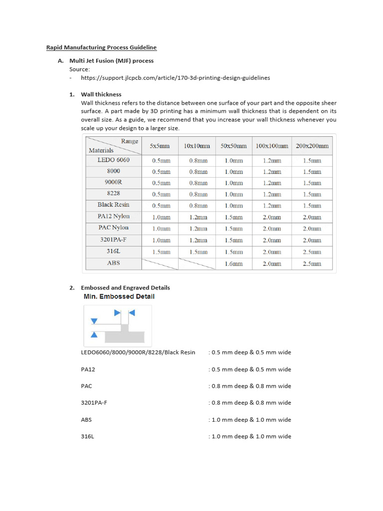 Rapid Manufacturing Process Guideline | PDF | Engineering Tolerance | 3 ...