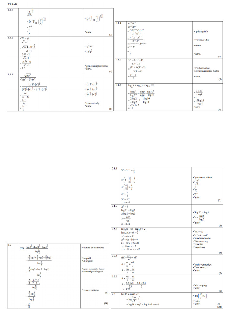 Teg Wisk 1 Memo | PDF