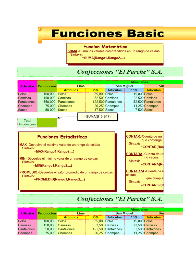 3 - Funciones Basicas | PDF