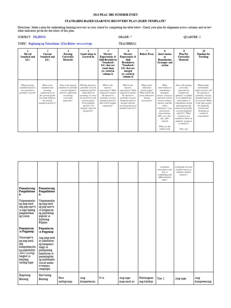 Fil 2.1 SLRP A | PDF | Rubric (Academic) | Behavior Modification