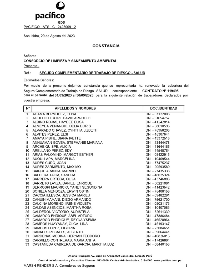 Renov. SCTR - S Setiembre | PDF