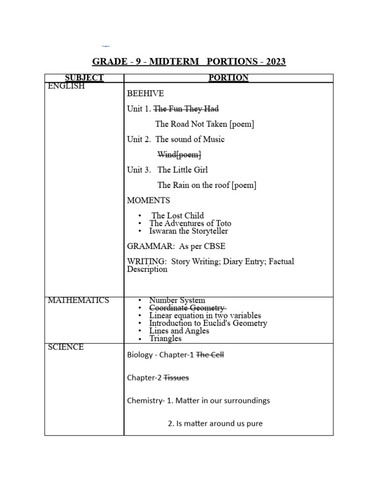 2023 Grade 9 Midterm Exam Portions | PDF | Travel