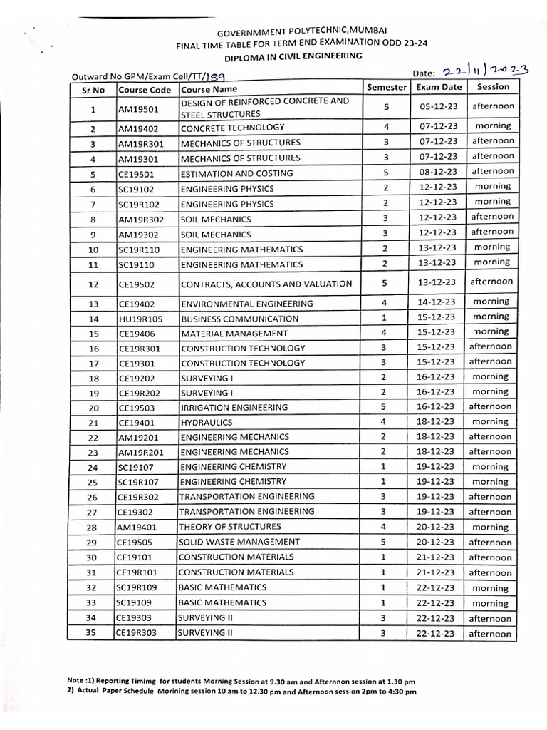 Final Timetable ODD 2023 24 Term End Examination Scheme P19 P19R | PDF