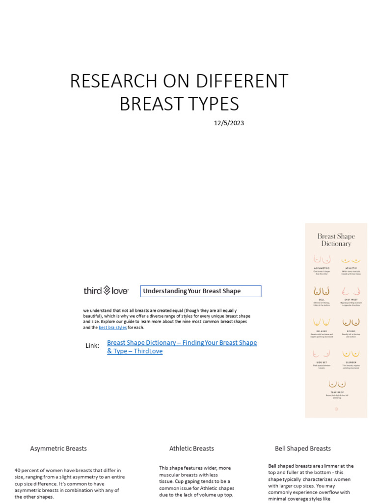 Research On Different Types of Breasts | PDF