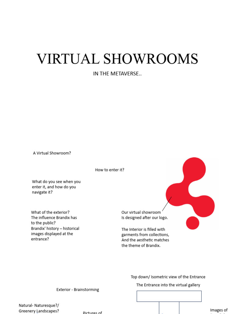 Virtual Showrooms in The Metaverse | PDF | 3 D Computer Graphics | Fashion
