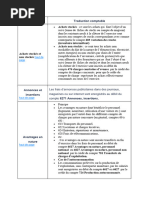 Plan Comptable Sycebnl | PDF | Obligation (Finance) | Banques