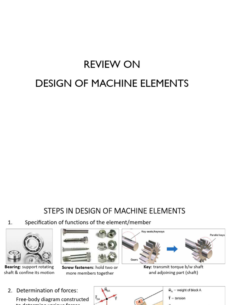 7-Review On Design and Selection of Materials - Class | PDF ...