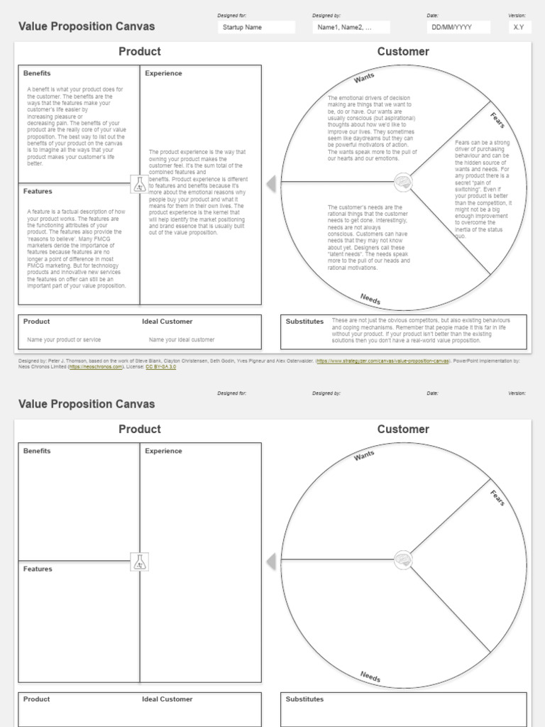 Value Proposition Canvas | PDF
