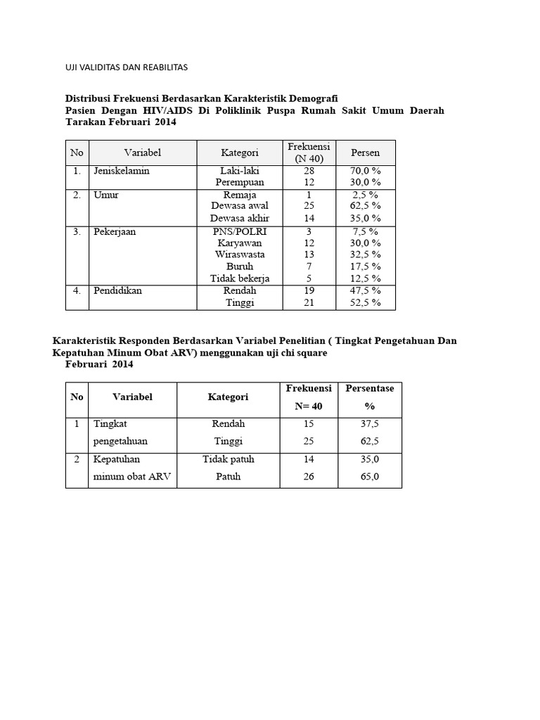 Uji Validitas Dan Reabilitas | PDF
