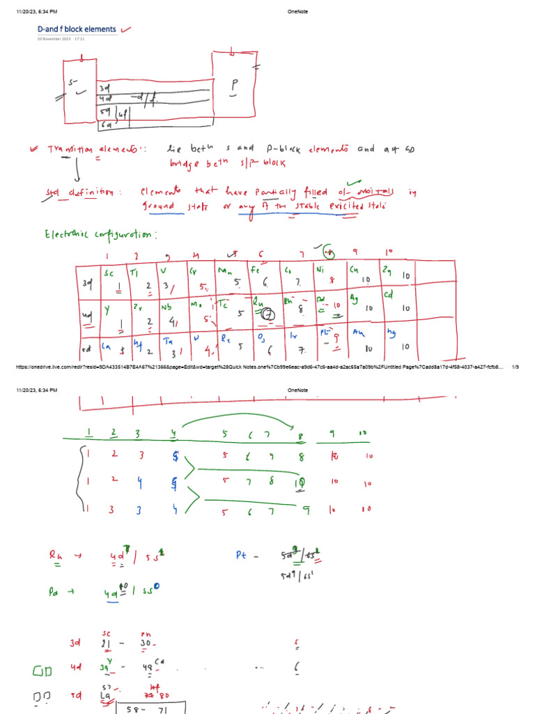 Darshay - 20.11 | PDF