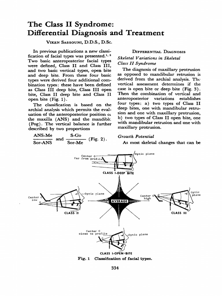 Sassouni V.A.the Class II Syndrome Diferential Diagnostial Diagnosis ...