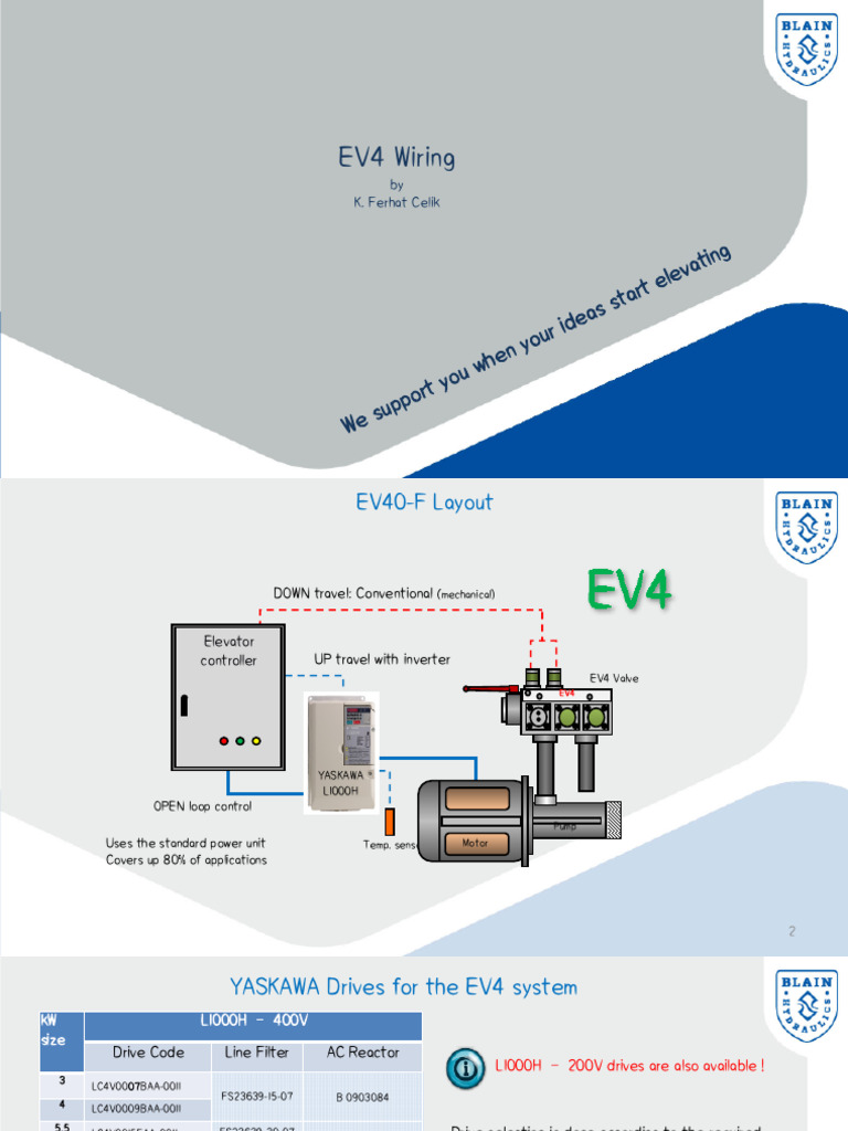 EV4 Elevator Drive Guide | PDF