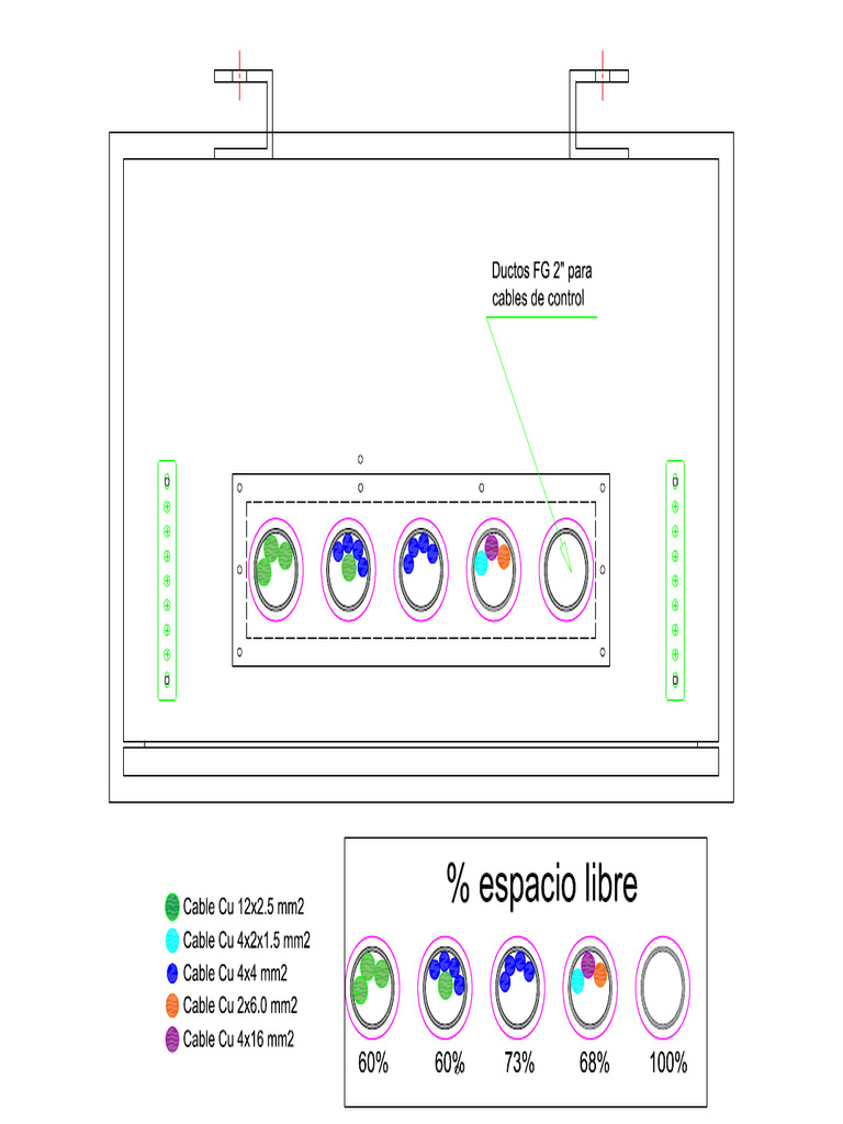 Disposicion de Cables en Tablero de Control Transformador de Potencia ...