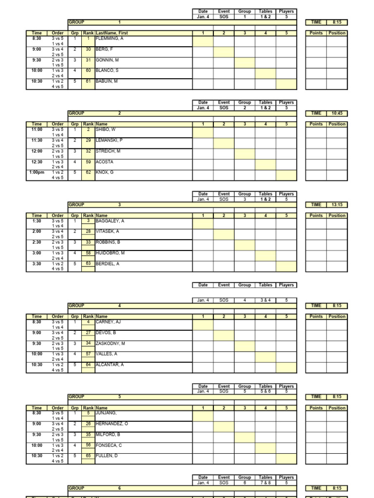 SOS RR Groups - 5 Pages 8x10 | PDF