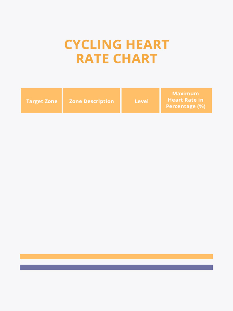 Cycling Heart Rate Chart | PDF