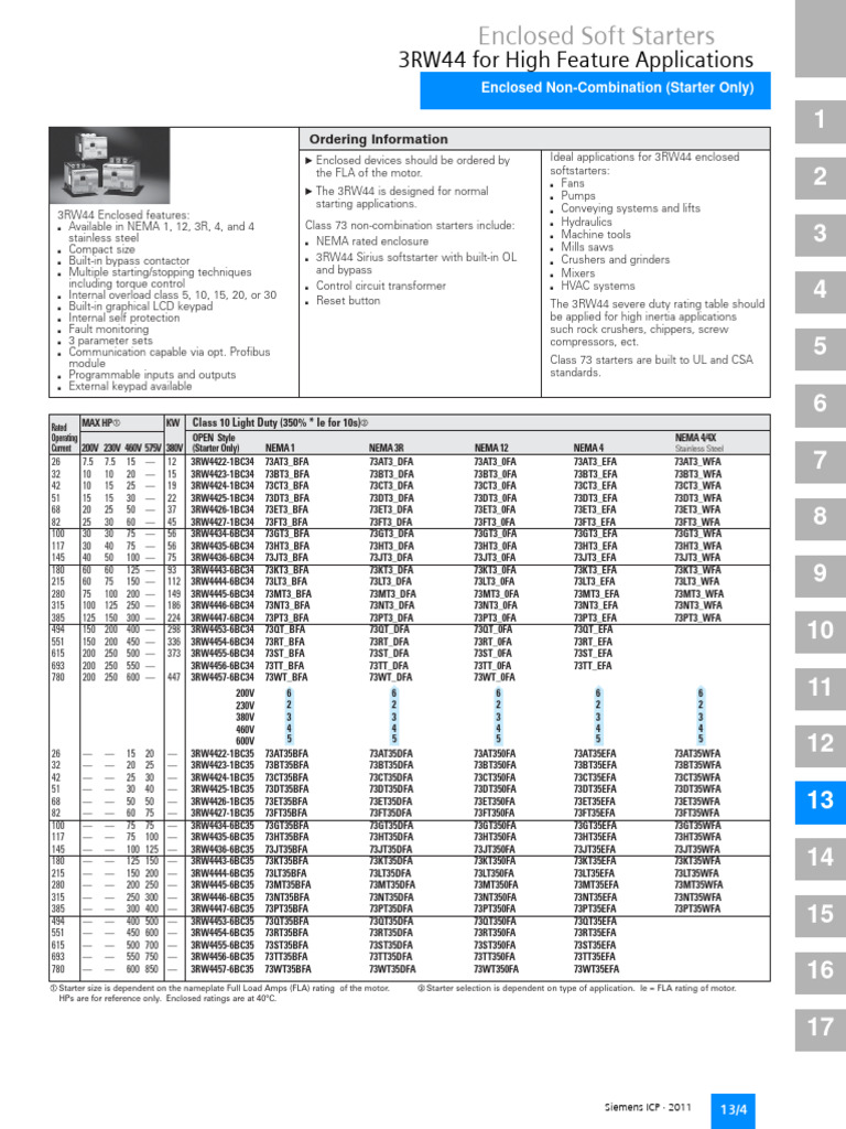 ICP - 2011 Chap 13 Enclosed Softstarter 5 | PDF | Electrical Engineering | Manufactured Goods