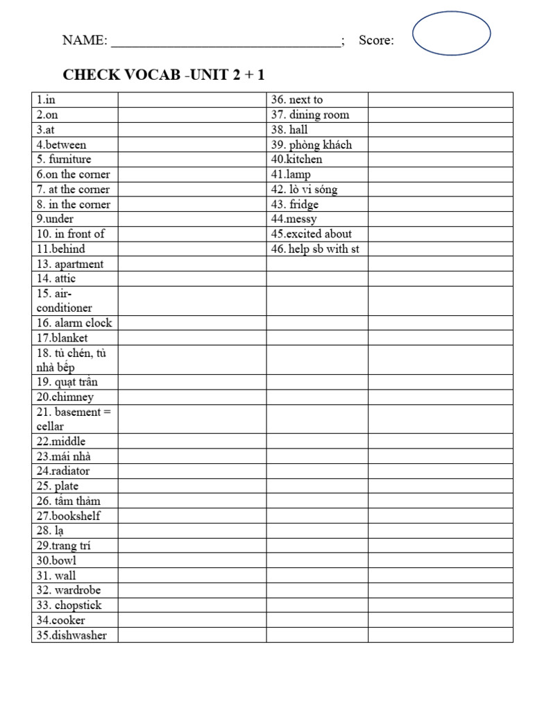 CHECK VOCAB NO KEYS SÁCH 1000 CÂU TRẮC NGHIỆM | PDF | Language Arts ...