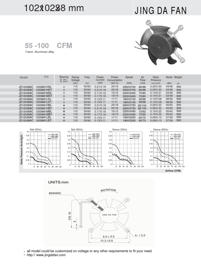 Axial Fan | PDF | Gas Technologies | Dynamics (Mechanics)