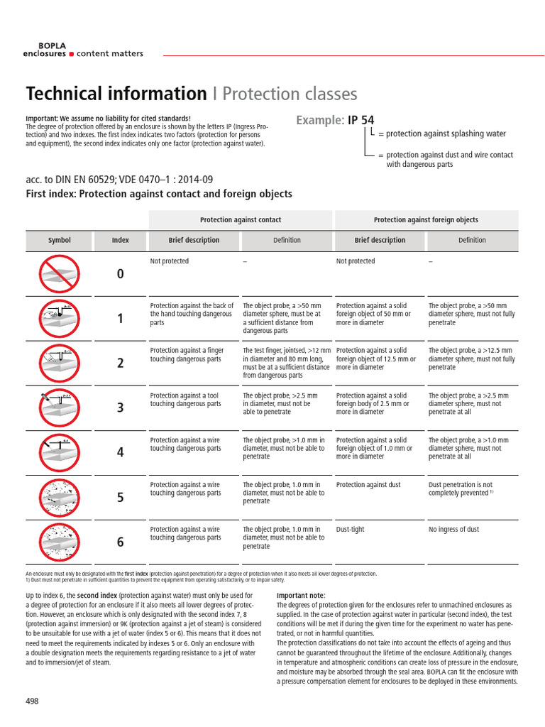 Technical Information en Ul94 | PDF
