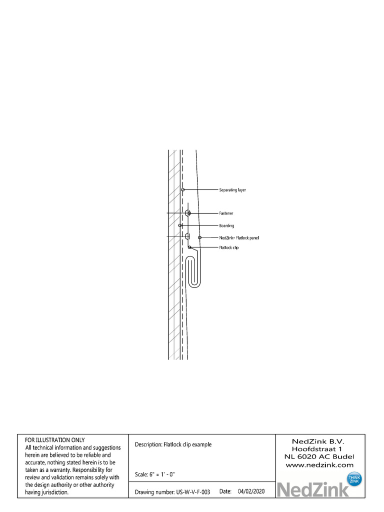 Flatlock Panel Clip Example | PDF