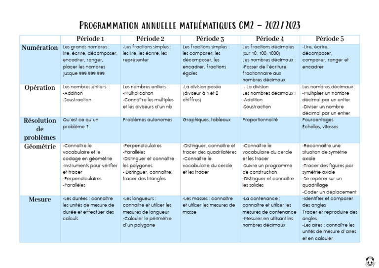 Programmation Maths cm2 | PDF