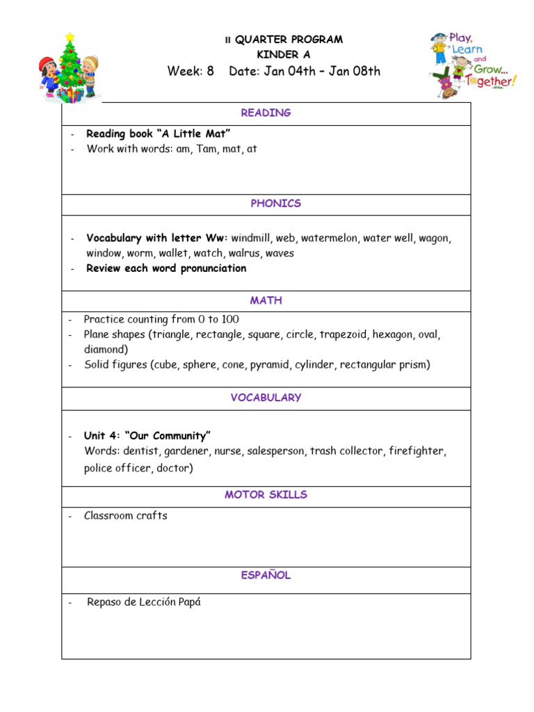 Topic Chart Week 8 II Quarter | PDF | Young Adult