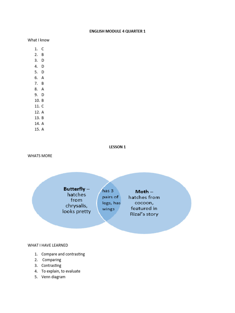 ENGLISH MODULE 4 QUARTER 1 Grade 10 | PDF