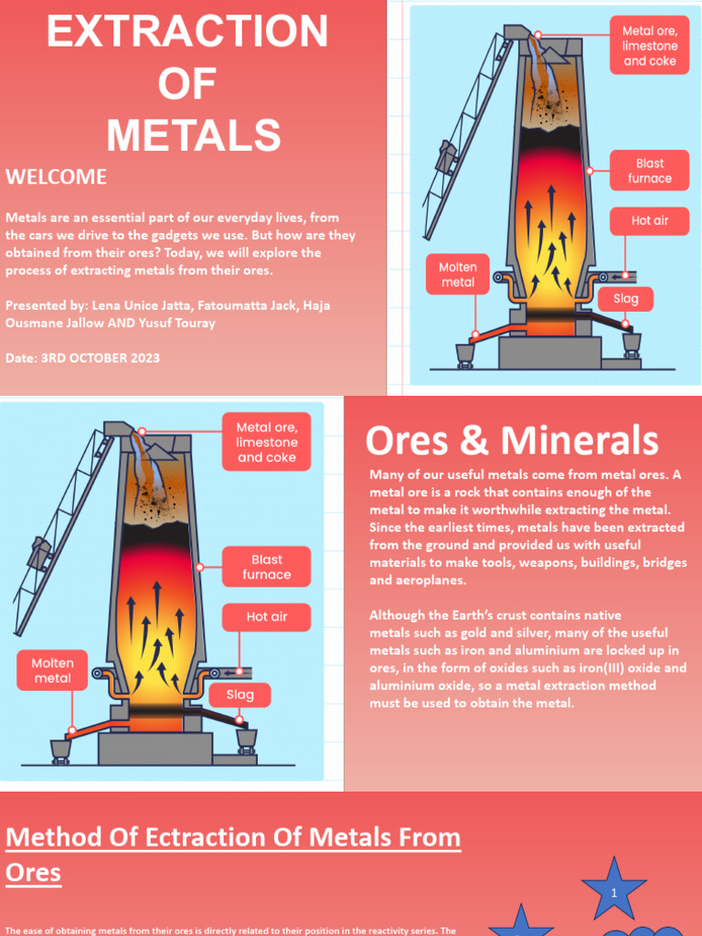 Extraction of Metals | PDF