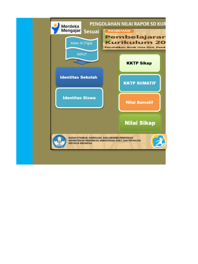 Rapot K13 Kelas 3 Semester 1 2023-2024 | PDF