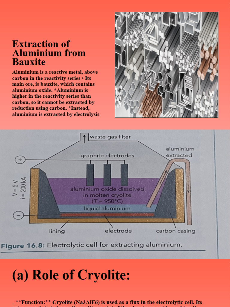 Extraction of Aluminium from Bauxite | PDF