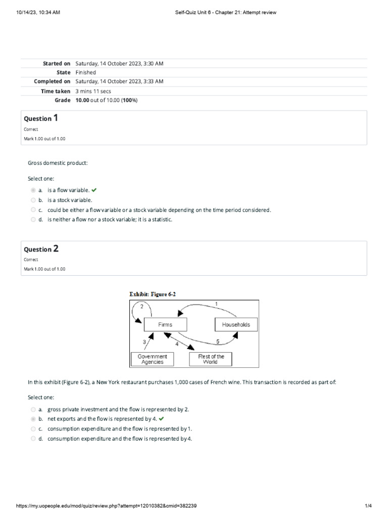 Self Quiz Unit 6 Chapter 21 Attempt Review Pdf